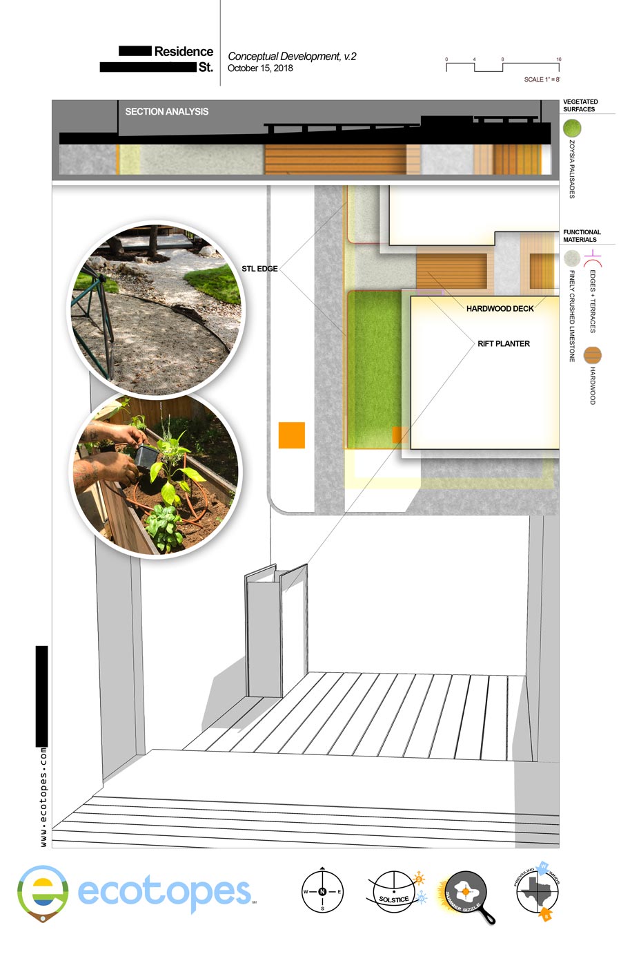 reasserted-plan | ecotopes
