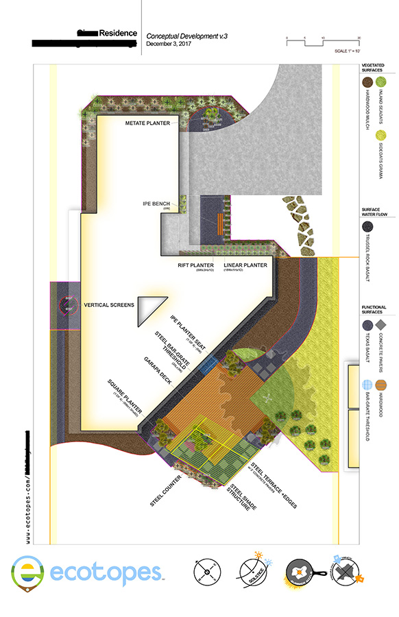 concept-plan-1 | ecotopes