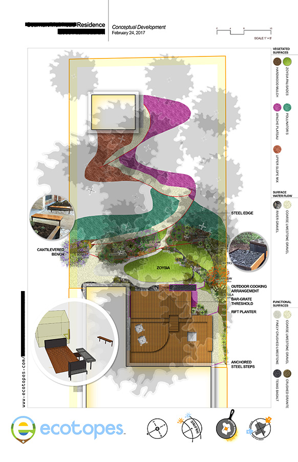 concept-plan-10 | ecotopes