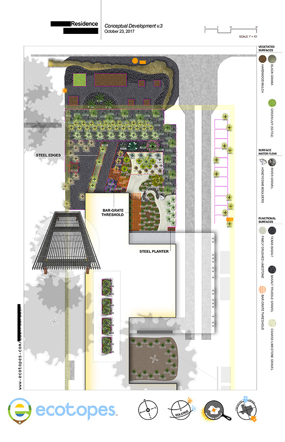 concept-plan-11 | ecotopes