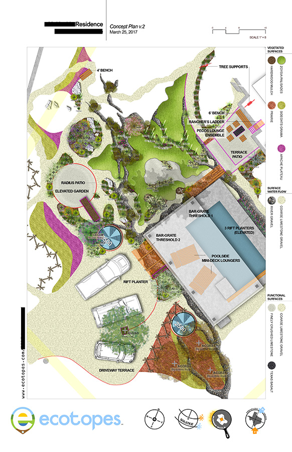 concept-plan-18 | ecotopes