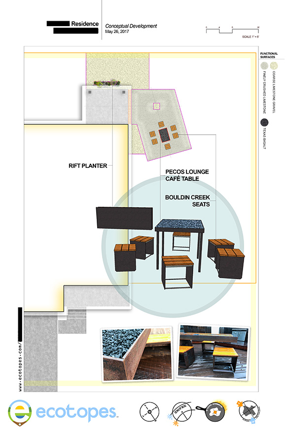 concept-plan-20 | ecotopes