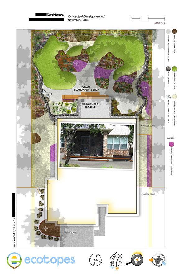 concept-plan-23 | ecotopes