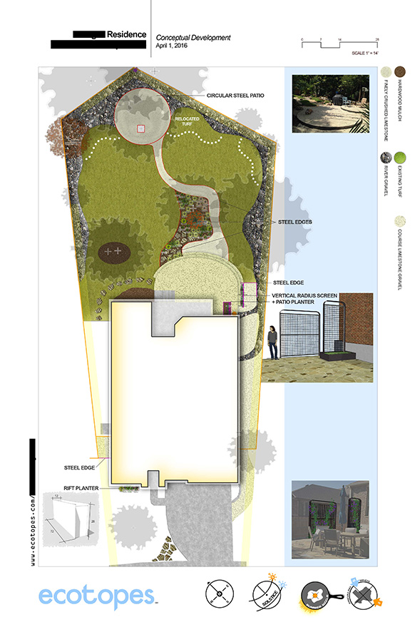 concept-plan-24 | ecotopes