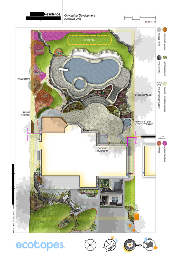concept-plan-25 | ecotopes