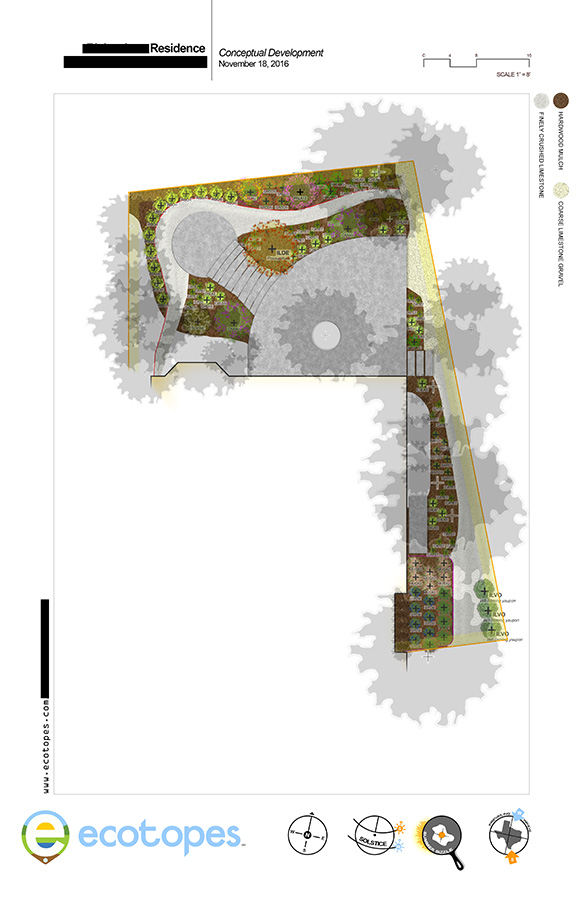 concept-plan-27 | ecotopes