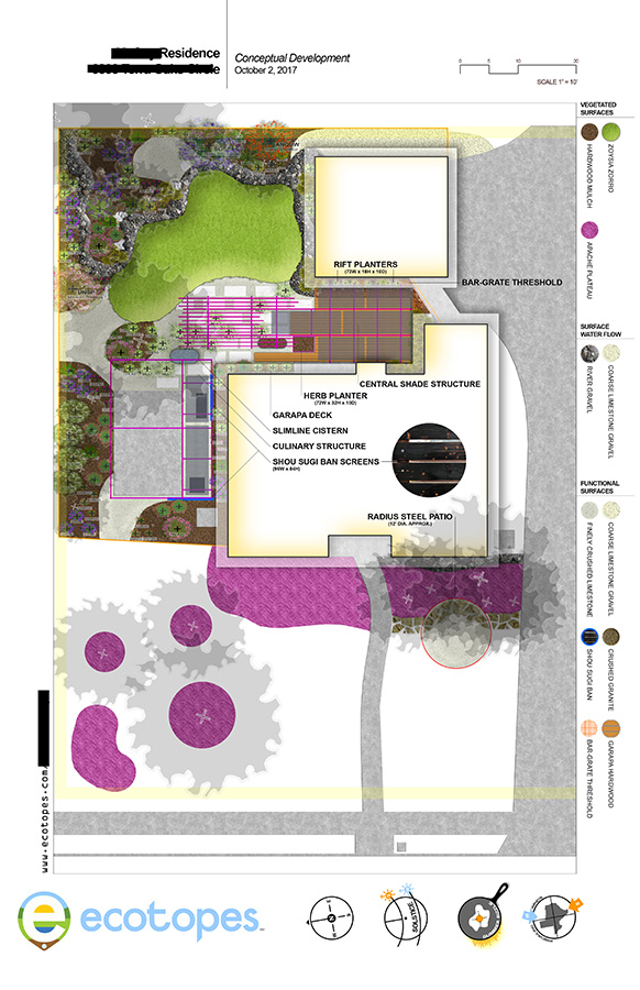 concept-plan-3 | ecotopes
