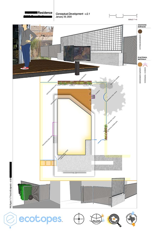 beyond-boundaries-dz | ecotopes