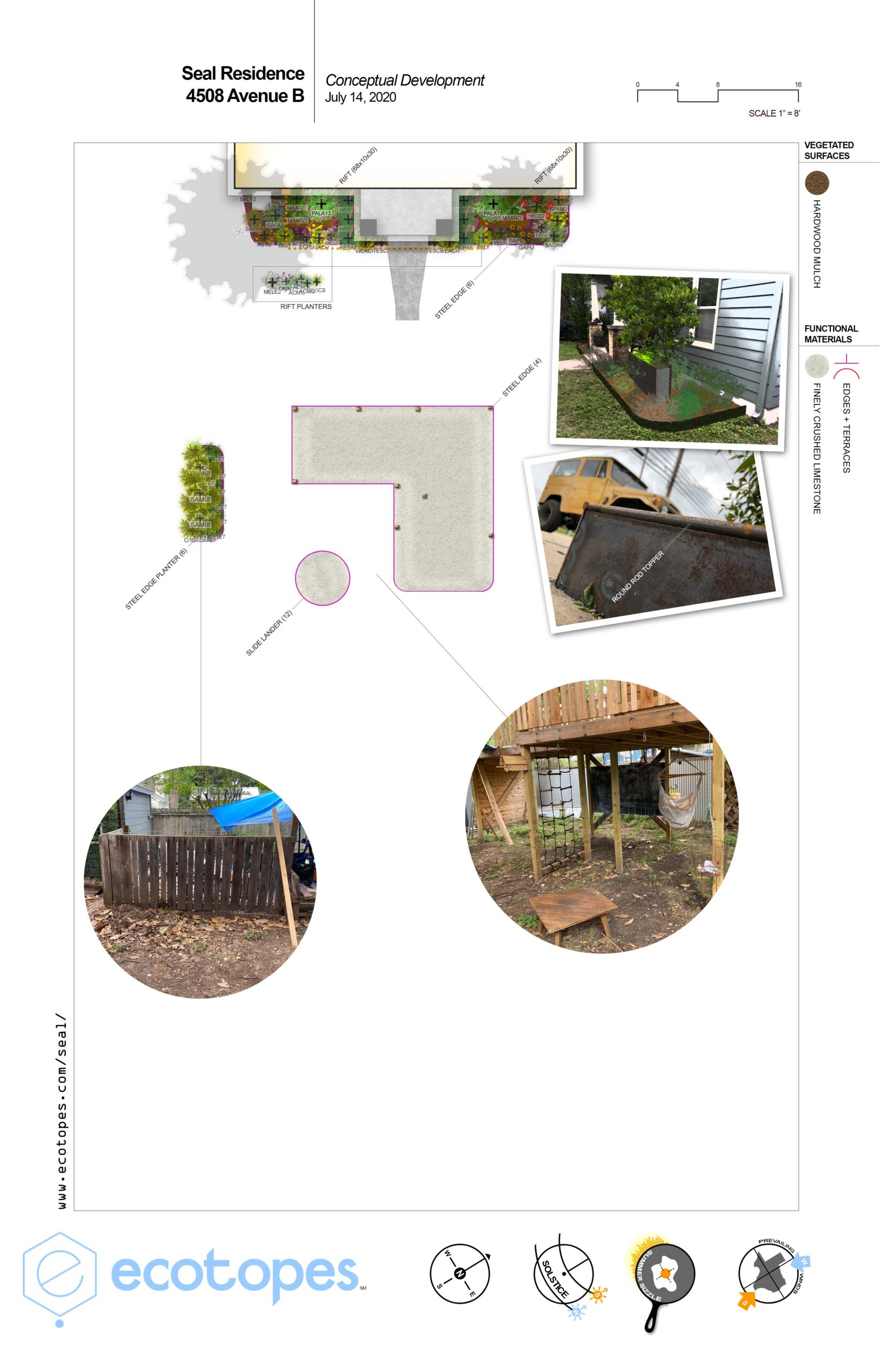 seal_07152020 | ecotopes