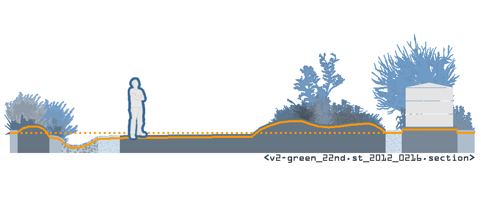 studio-native-section2 | ecotopes