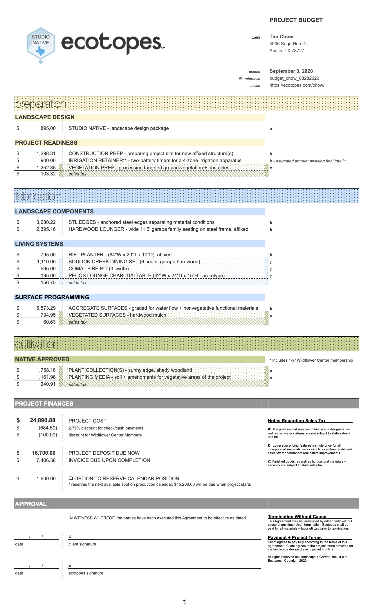 budget_chow_08282020 | ecotopes