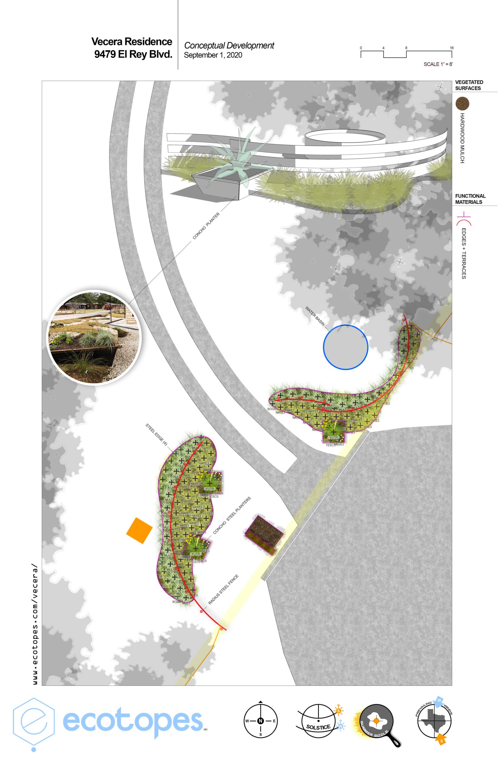 vecera_09012020 | ecotopes