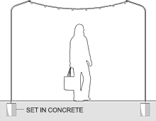 in-ground-section | ecotopes