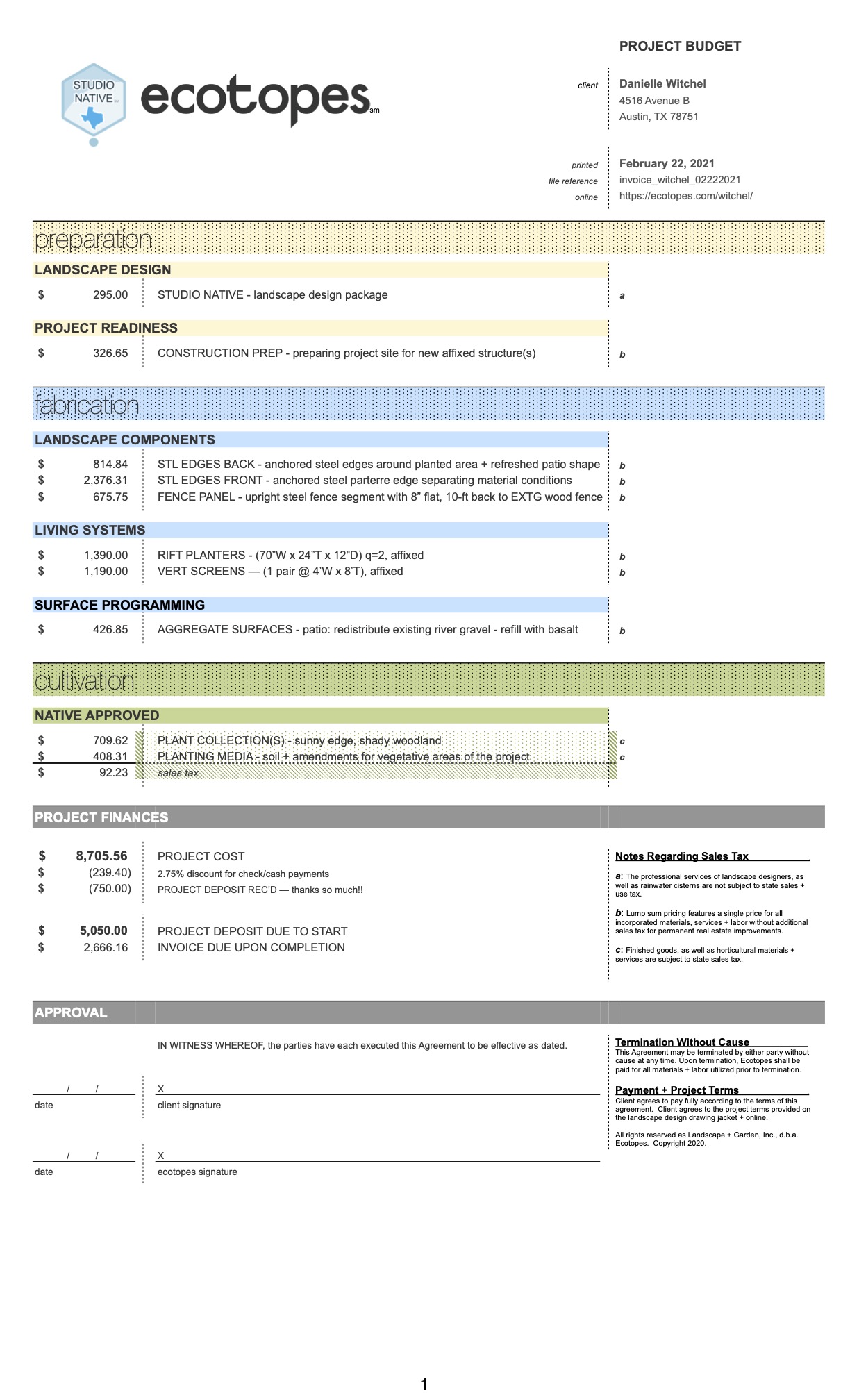 invoice_witchel_02222021 | ecotopes