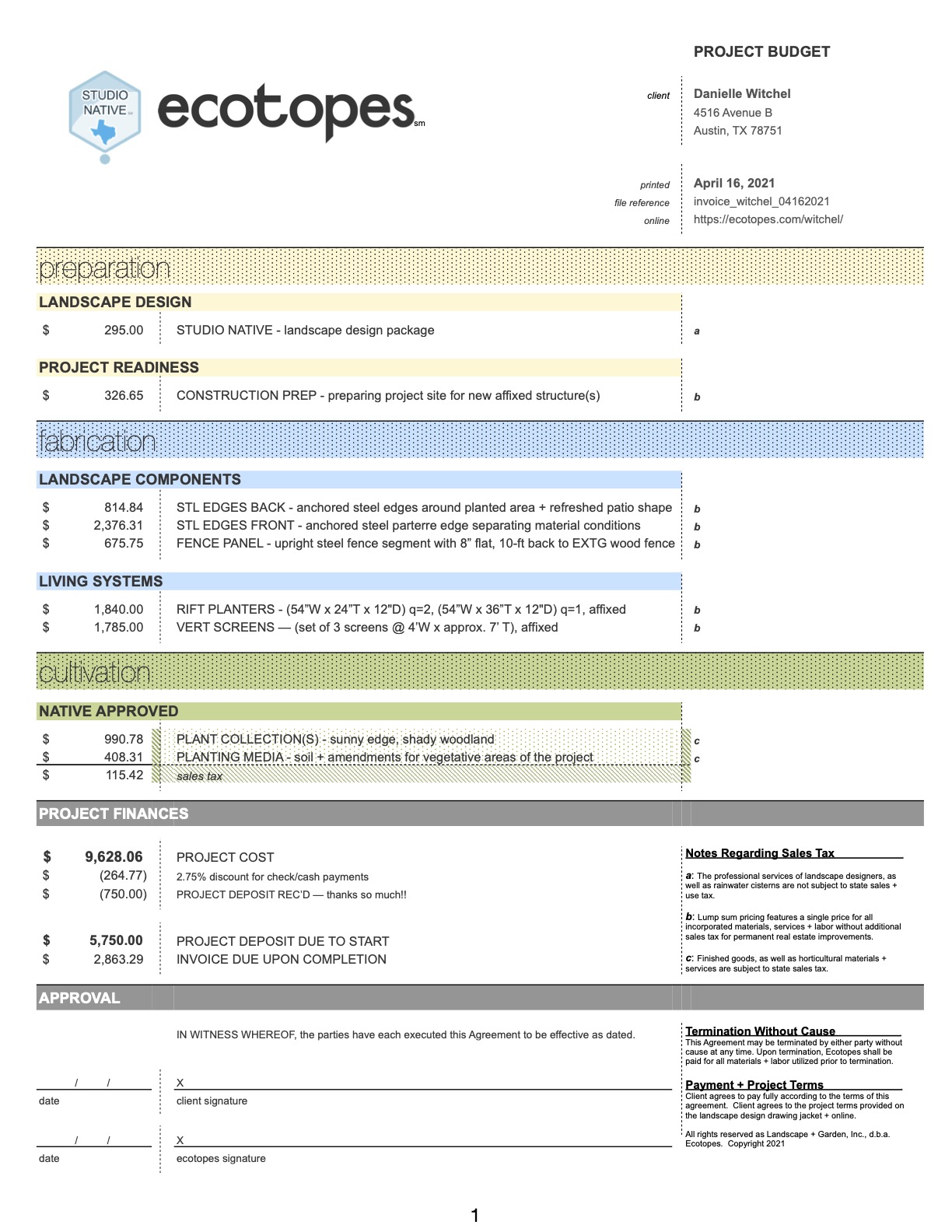 invoice_witchel_04162021 | ecotopes