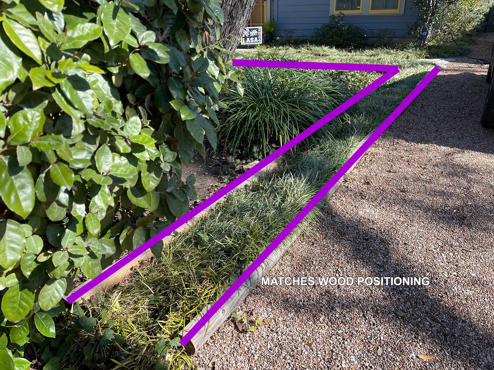 right-side | ecotopes