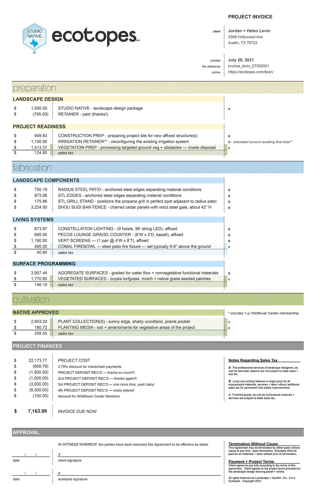 invoice_levin_07262021 | ecotopes