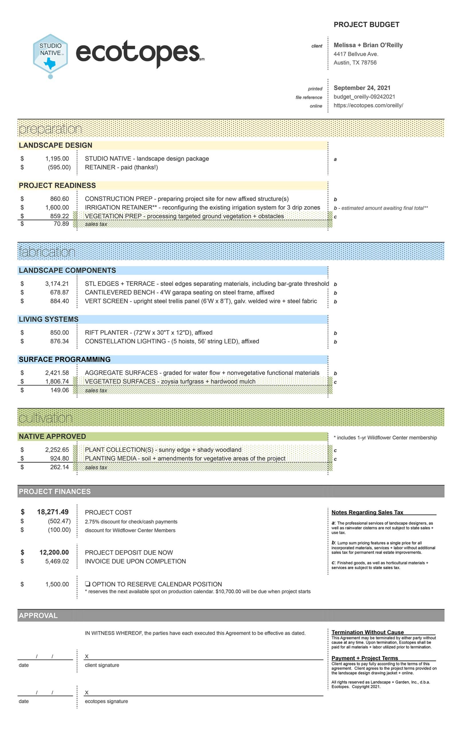 budget_oreilly-09242021 | ecotopes
