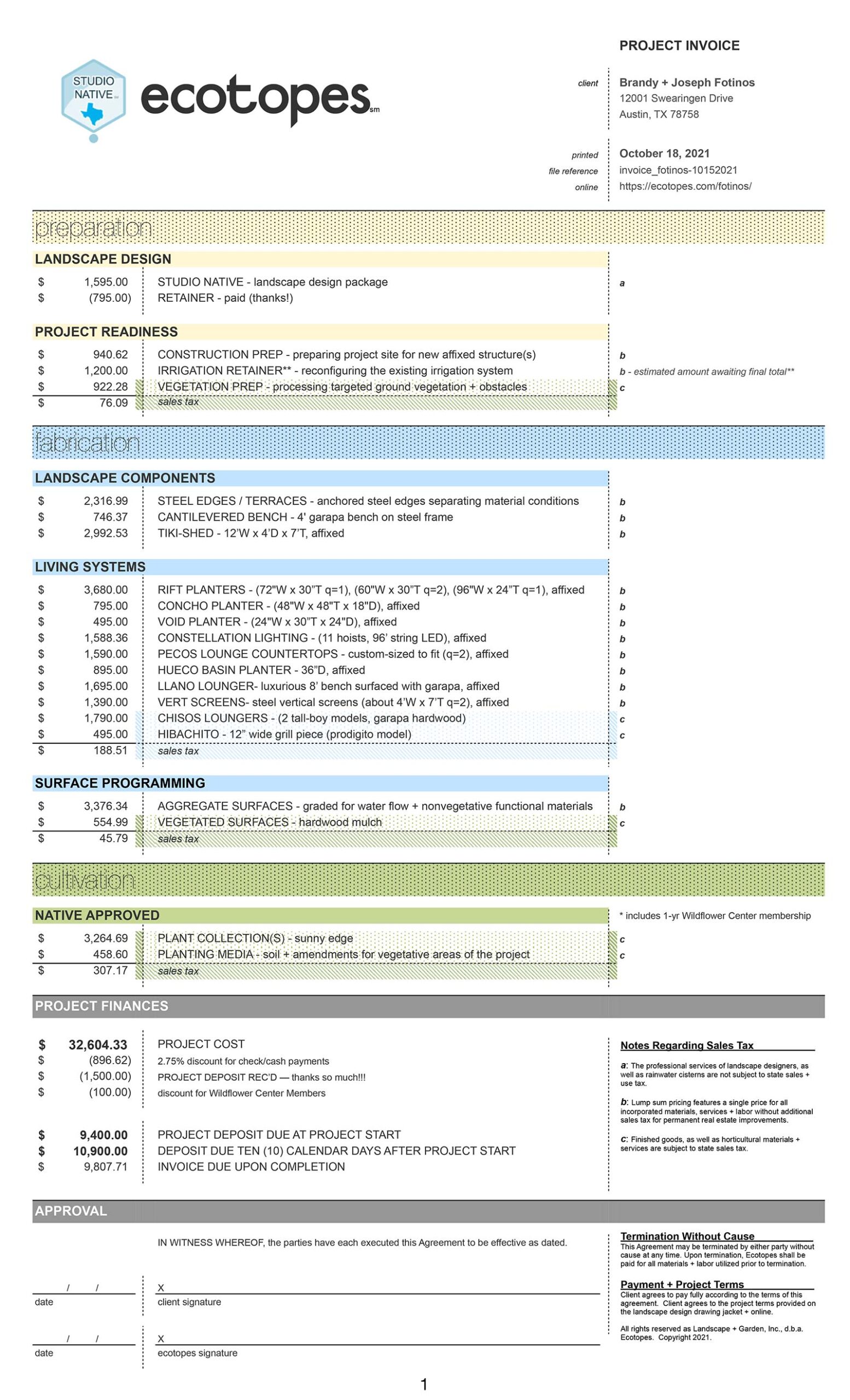invoice_fotinos_10182021 | ecotopes