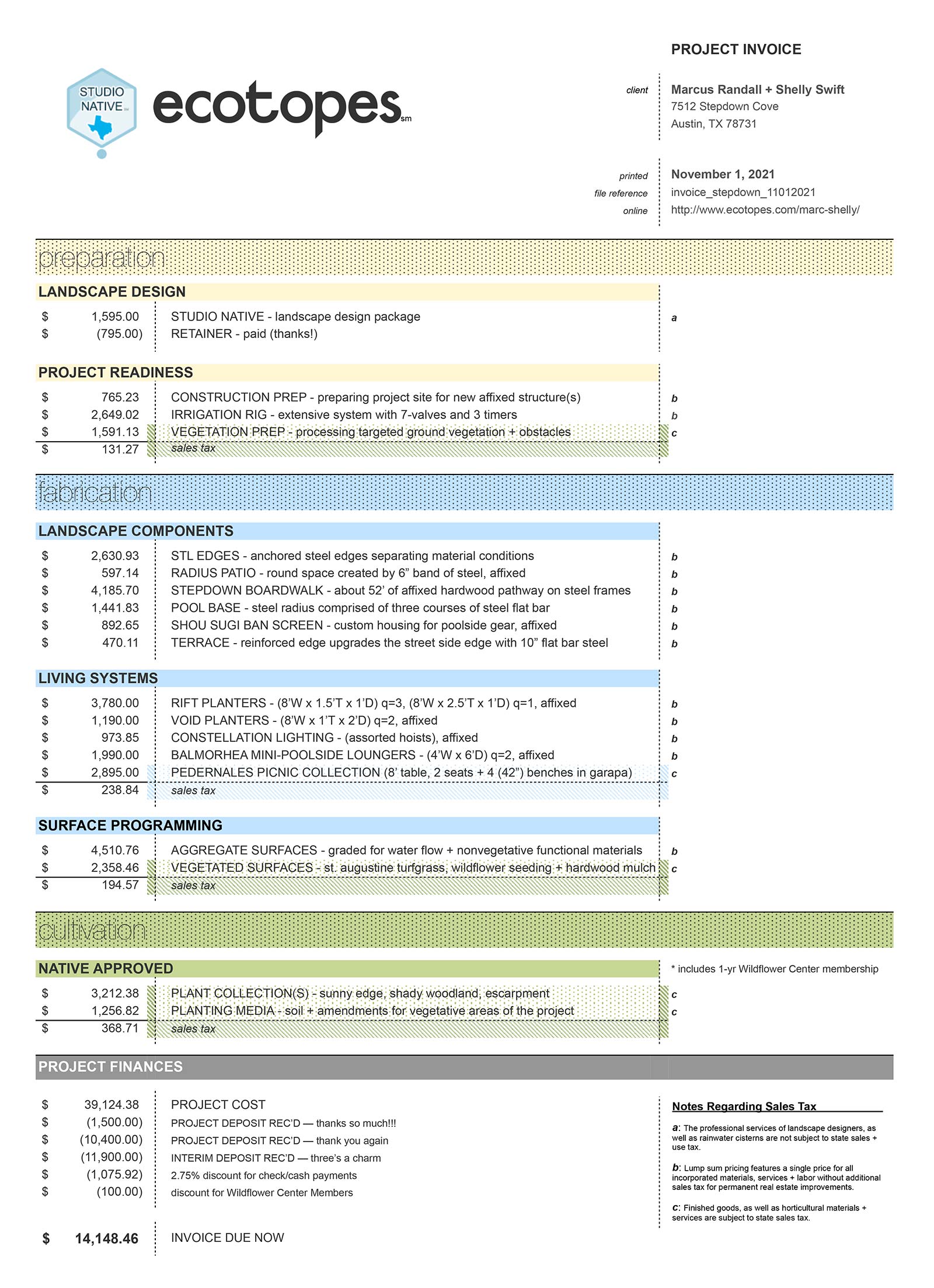 invoice_stepdown_11012021 | ecotopes