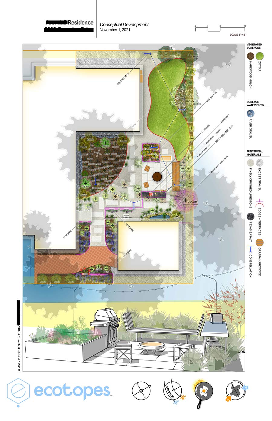layers-of-landscape-plan | ecotopes