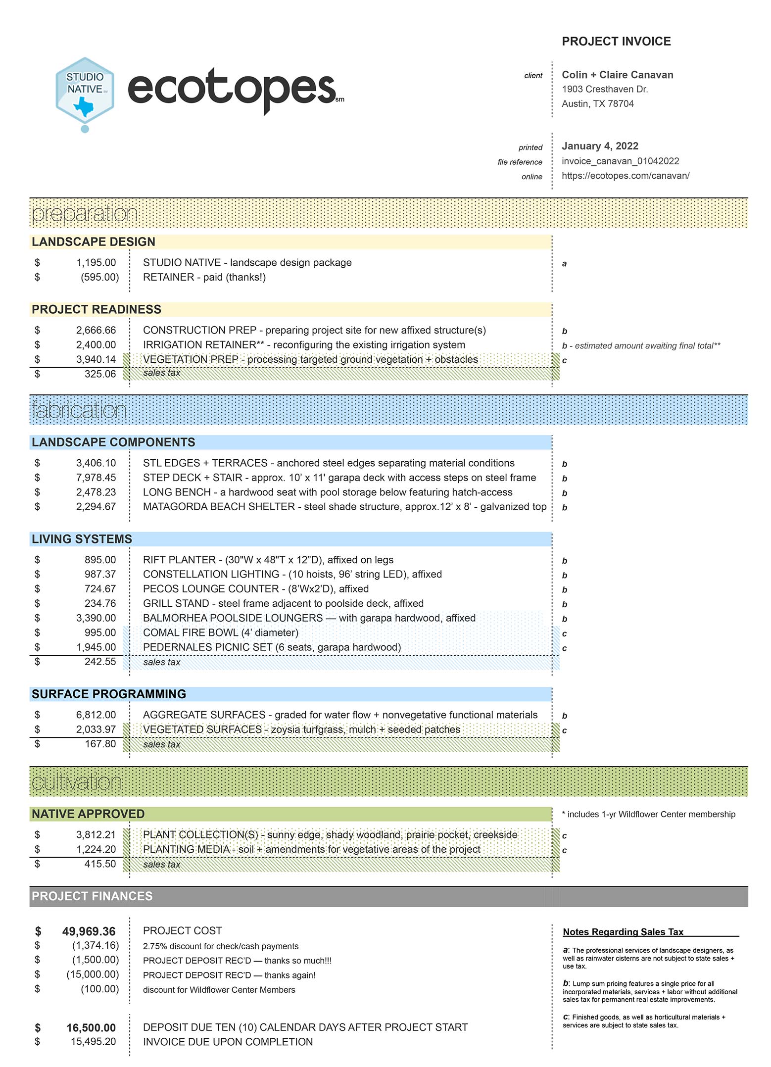 invoice_canavan_01042022 | ecotopes