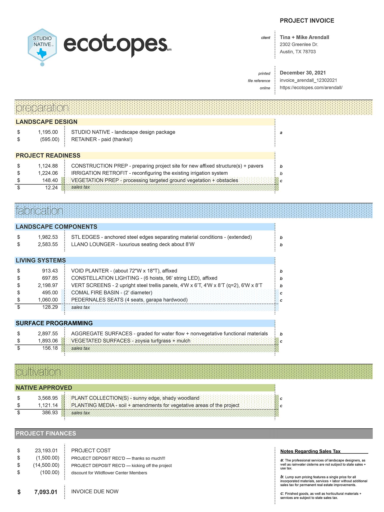 invoice_arendall_12302021 | ecotopes