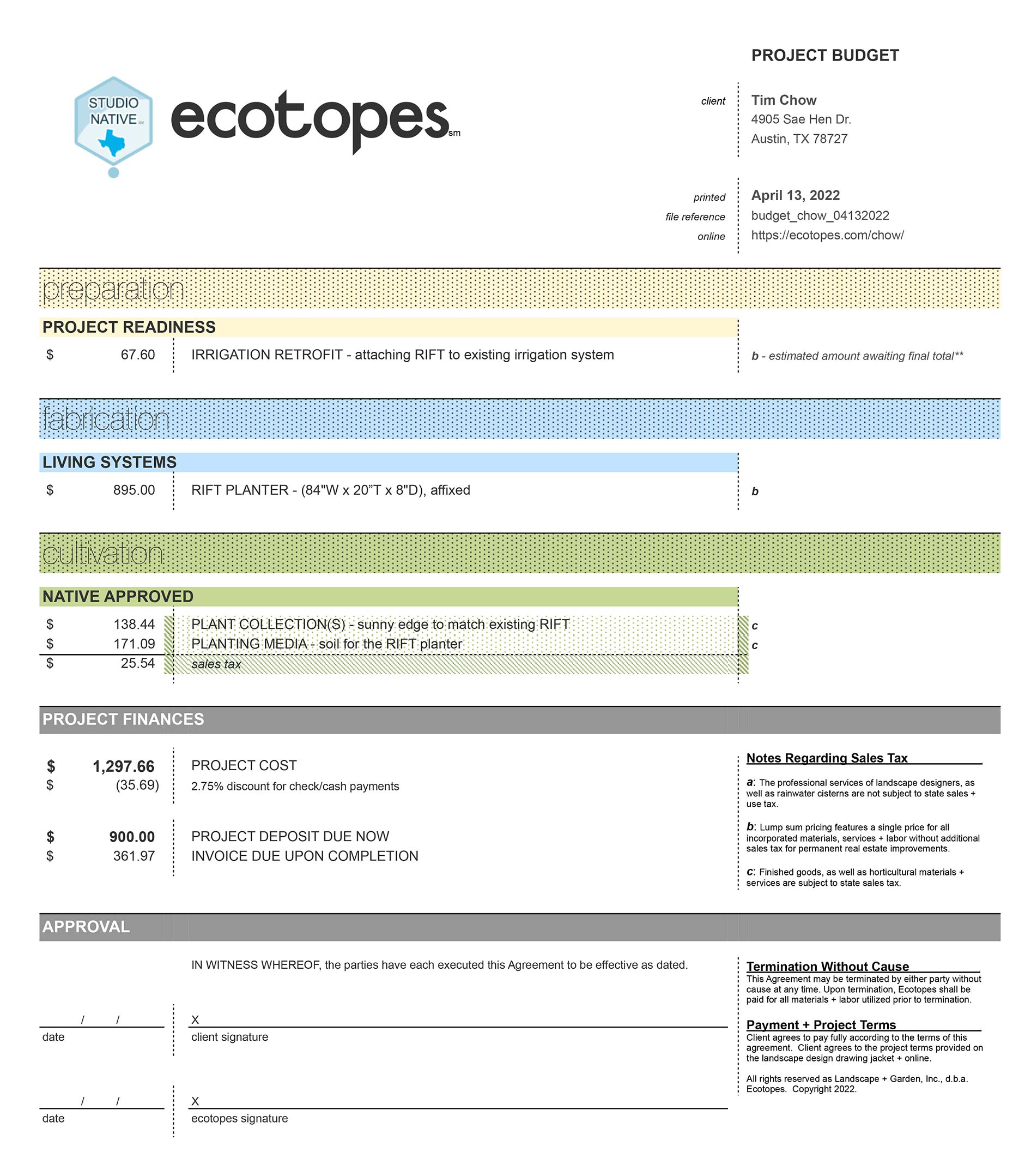 budget_chow_04132022(rift)-1 | ecotopes