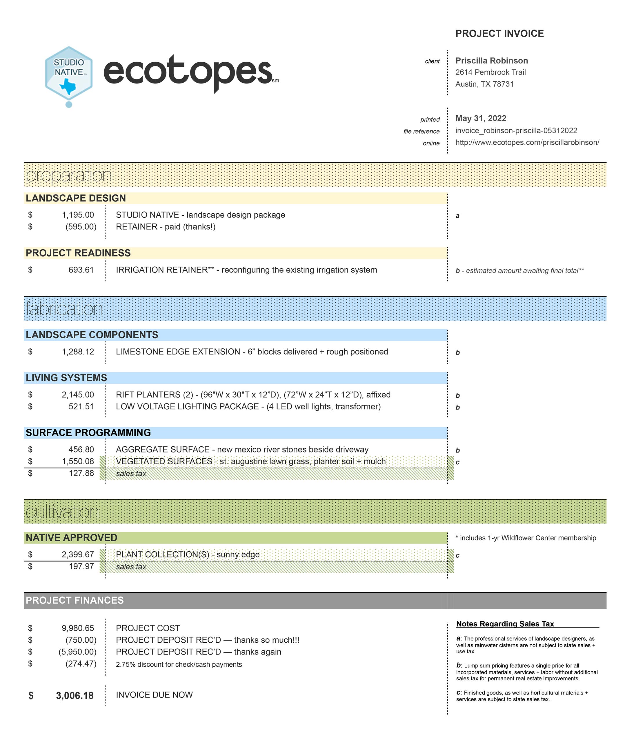 invoice_robinson-priscilla_05312022 | ecotopes