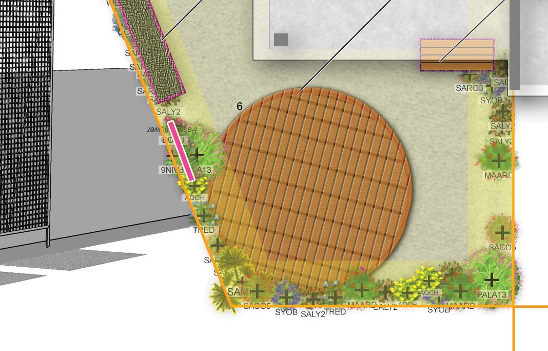 radius-deck | ecotopes