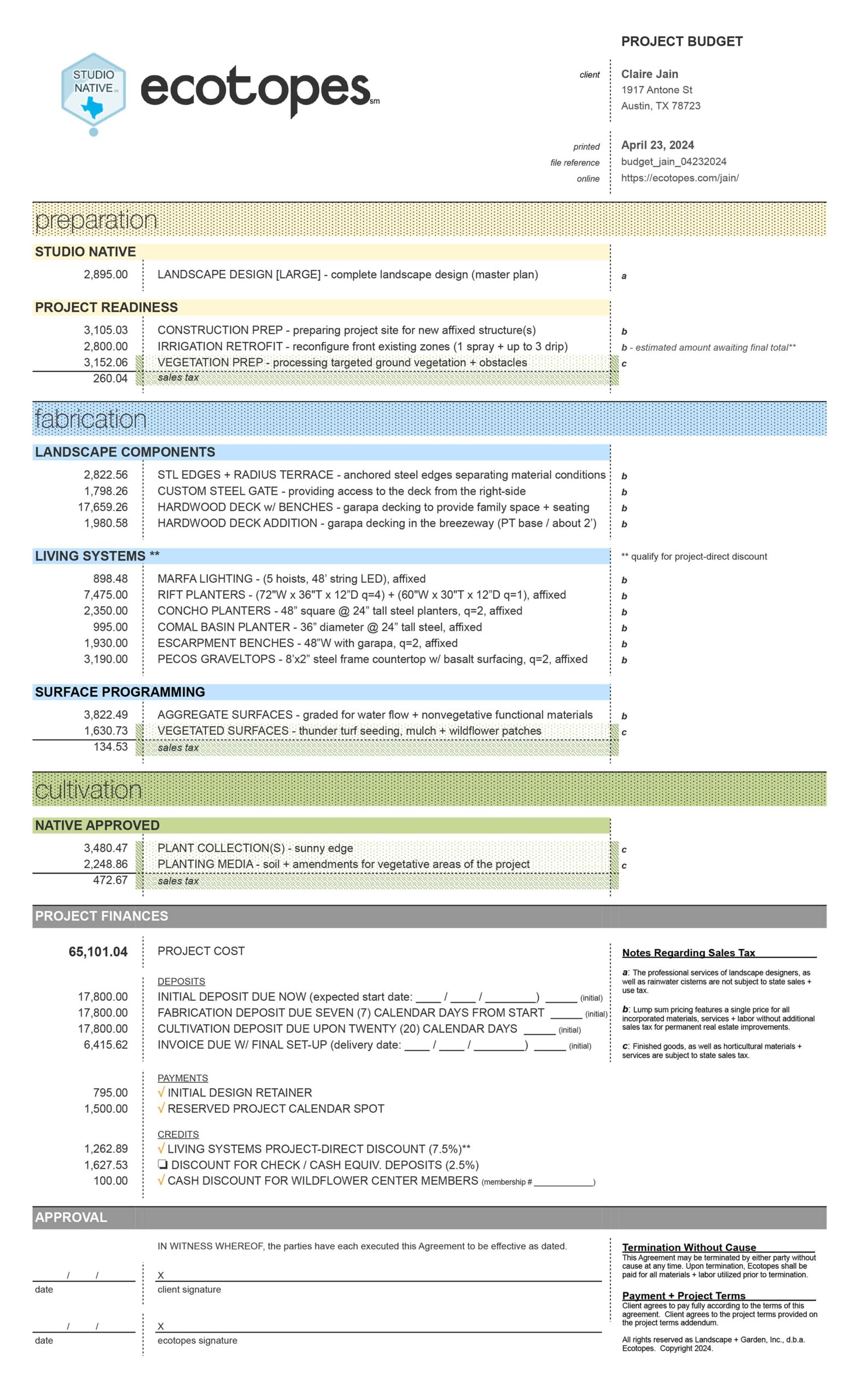 budget_jain_04232024 | ecotopes